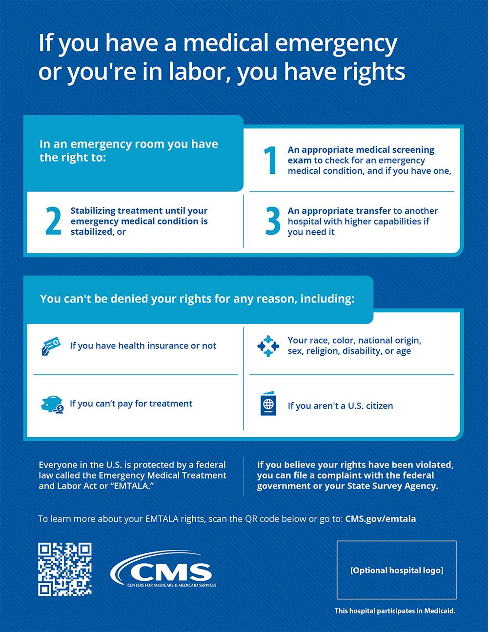 Patient Rights and Responsibilities - Oklahoma Heart Hospital