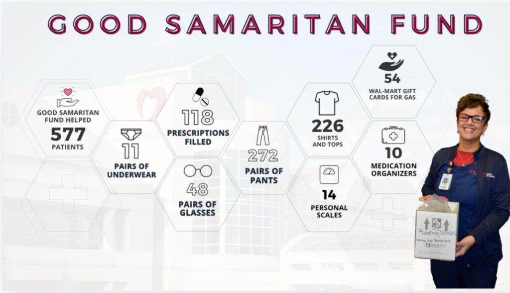 Good Samaritan Fund - Oklahoma Heart Hospital